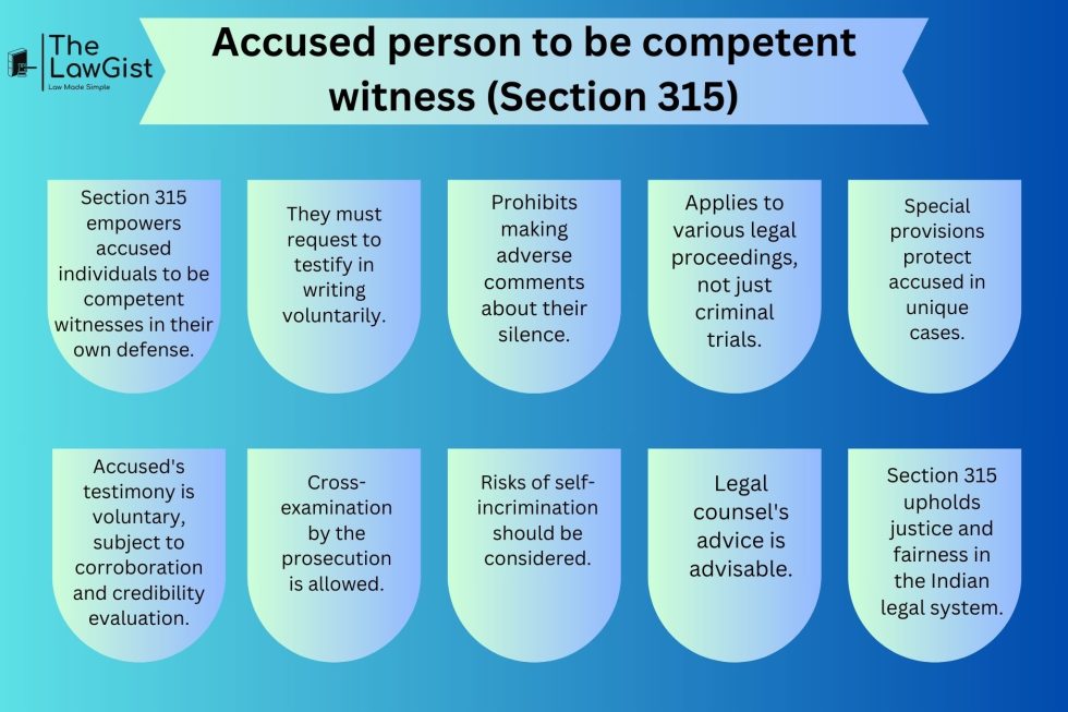 SECTION 315 : ACCUSED PERSON TO BE COMPETENT WITNESS - The LawGist