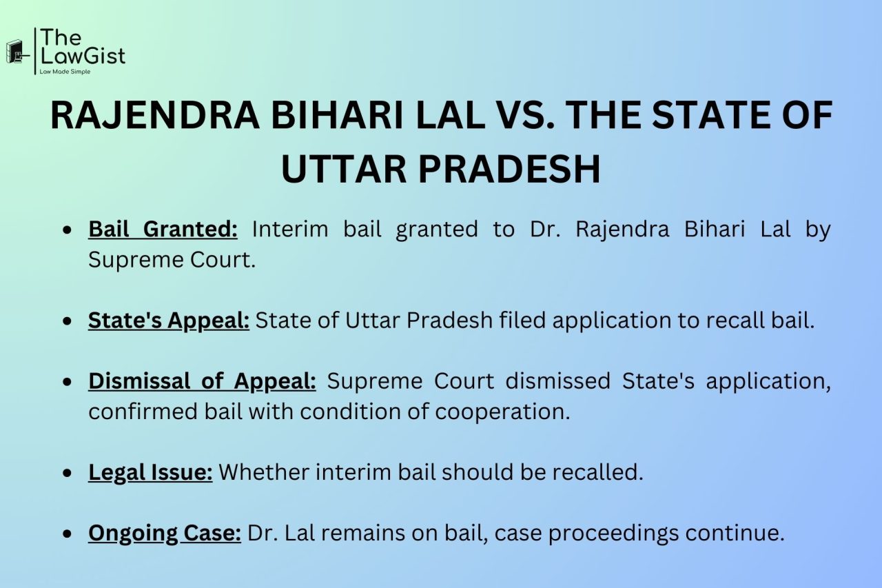 RAJENDRA BIHARI LAL vs. THE STATE OF UTTAR PRADESH - The LawGist