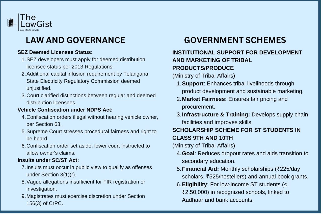 DAILY CURRENT AFFAIRS (21 MAY 2024) - The LawGist