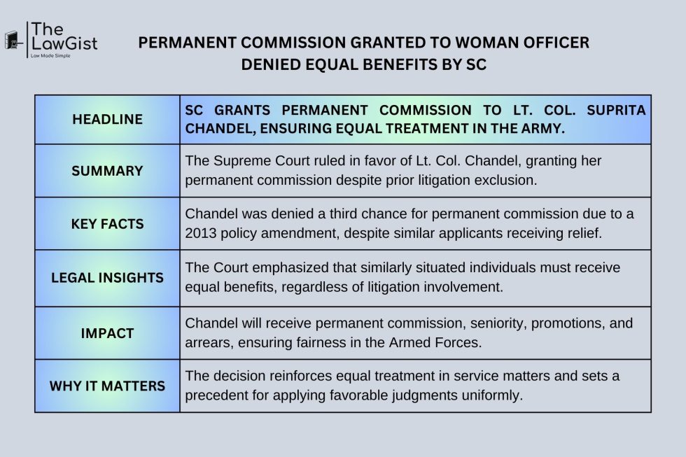 PERMANENT COMMISSION GRANTED TO WOMAN OFFICER DENIED EQUAL BENEFITS BY ...