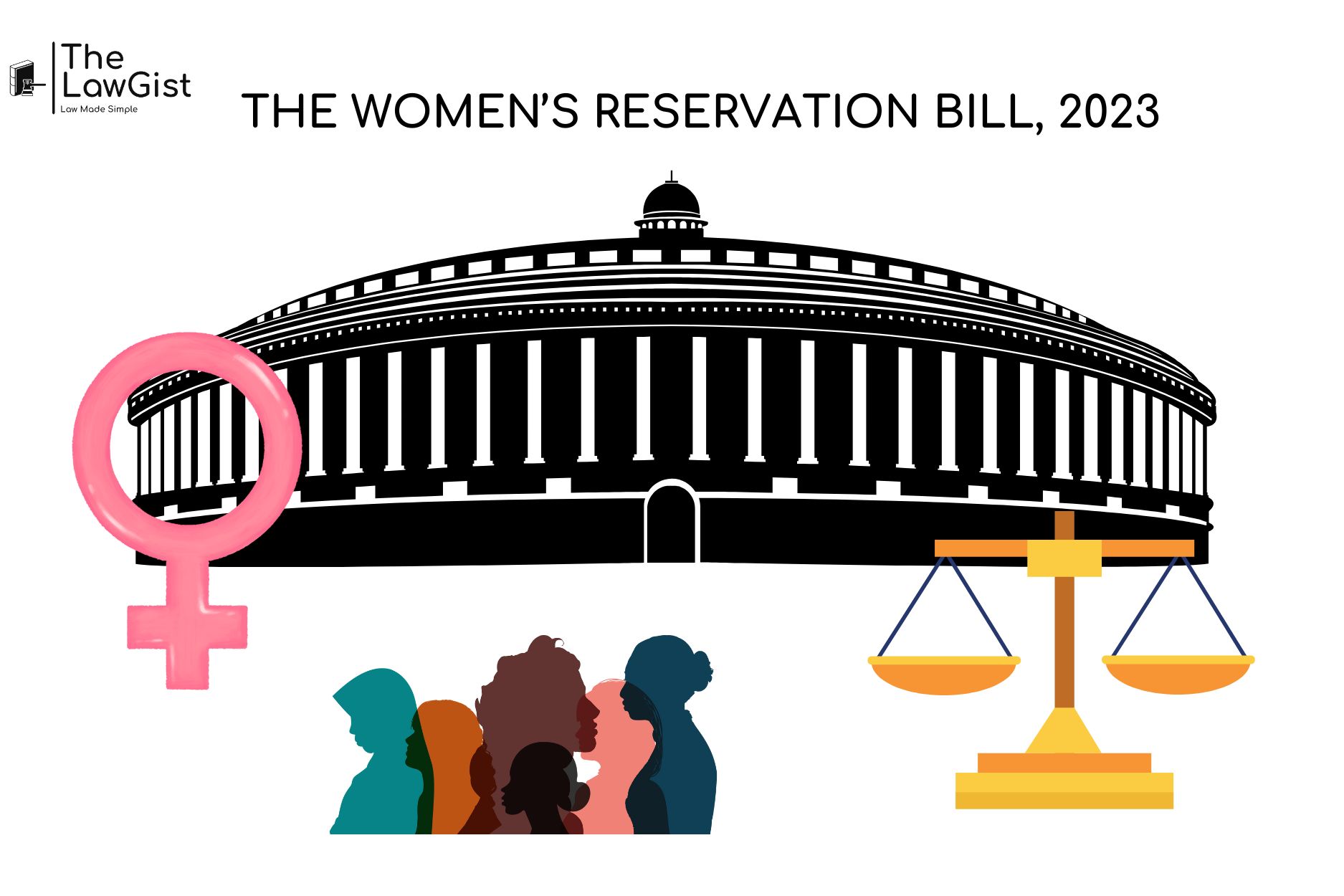 THE WOMEN’S RESERVATION BILL, 2023 - The LawGist