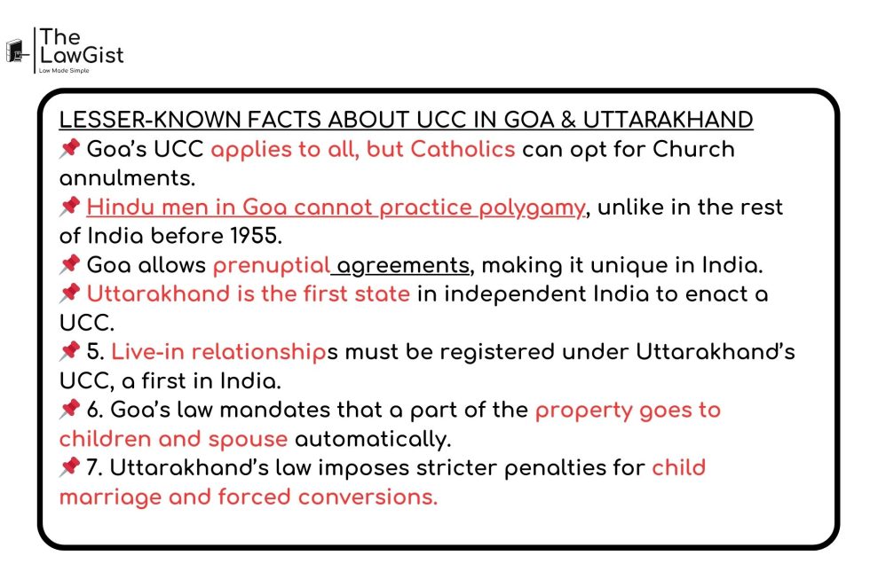 UNIFORM CIVIL CODE (UCC): GOA VS UTTARAKHAND - The LawGist