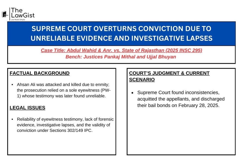 SUPREME COURT OVERTURNS CONVICTION DUE TO UNRELIABLE EVIDENCE AND ...
