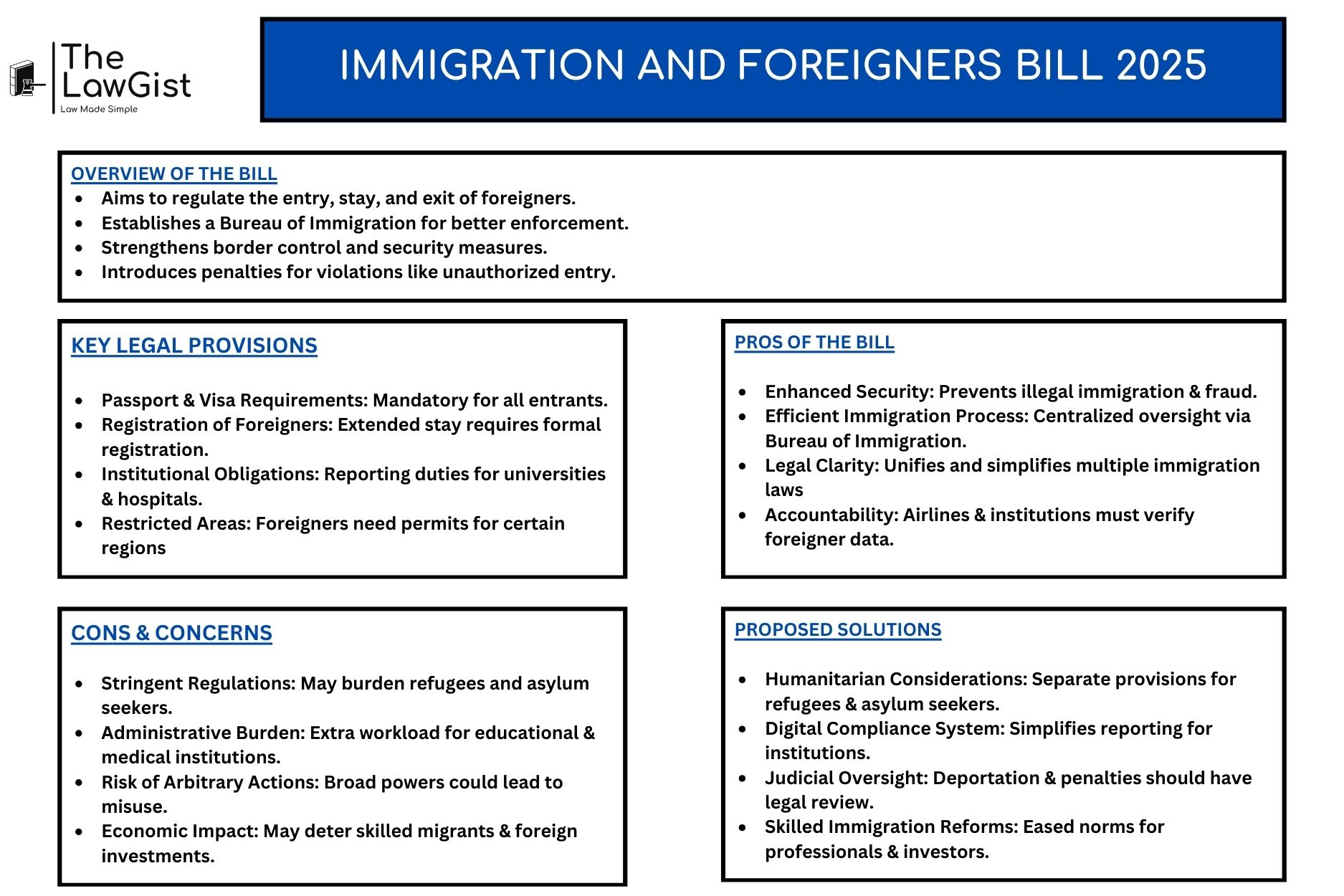 IMMIGRATION AND FOREIGNERS BILL 2025 - The LawGist