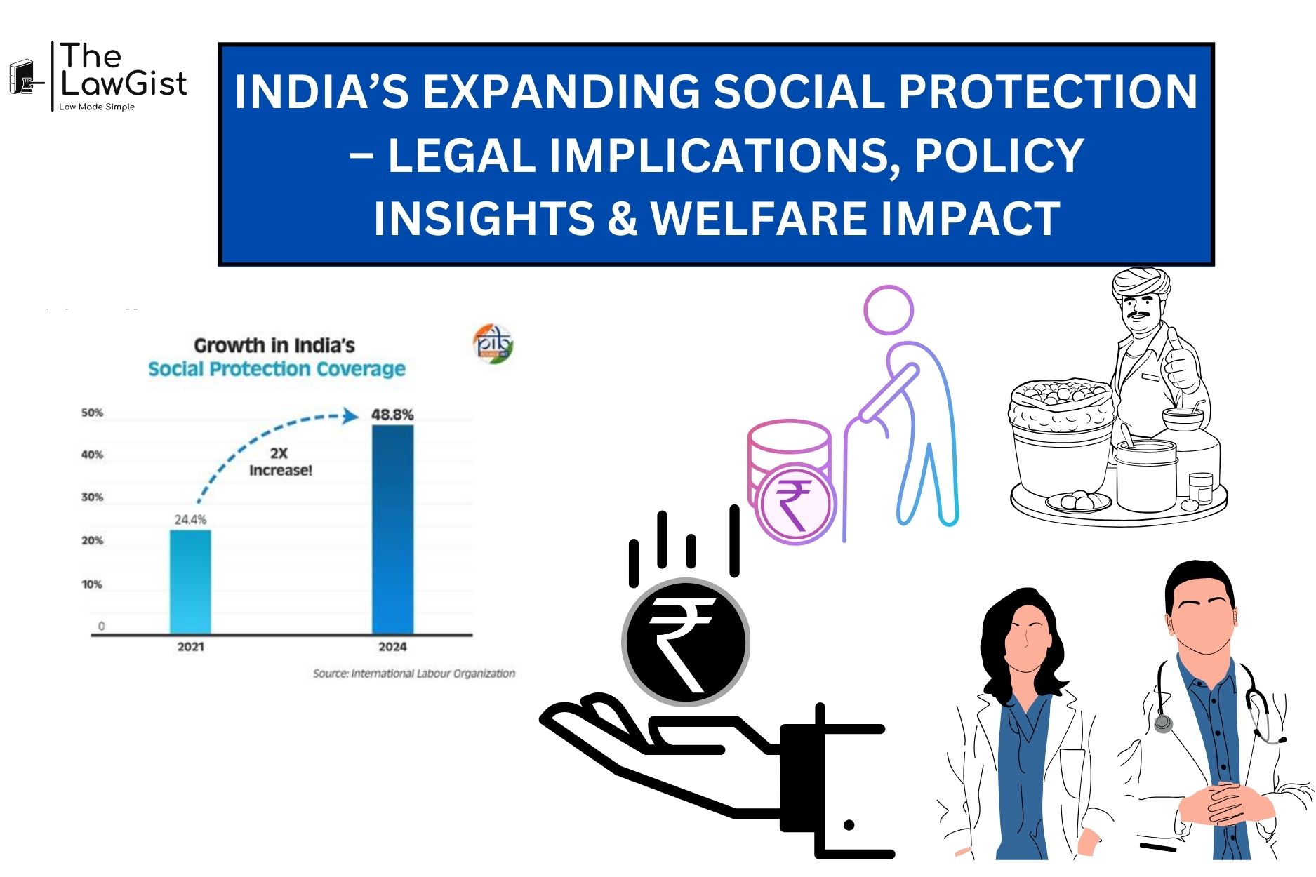 INDIA’S EXPANDING SOCIAL PROTECTION – LEGAL IMPLICATIONS, POLICY ...