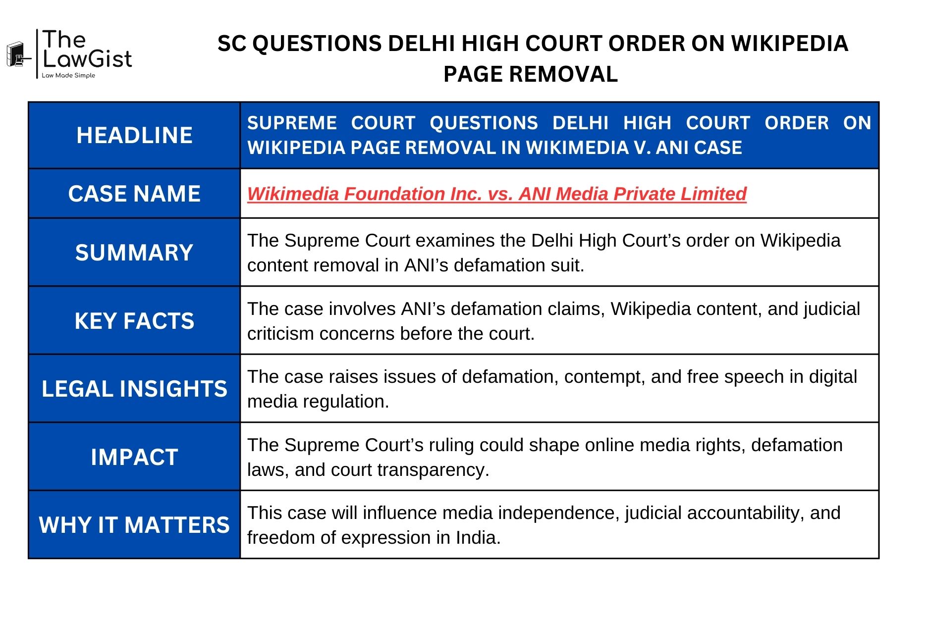 RG KAR RAPE-MURDER CASE, SC ALLOWS VICTIM’S PARENTS TO PURSUE PLEA IN CALCUTTA HIGH COURT - The ...