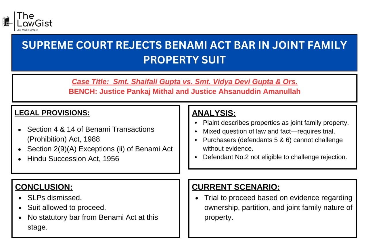 SUPREME COURT REJECTS BENAMI ACT BAR IN JOINT FAMILY PROPERTY SUIT ...