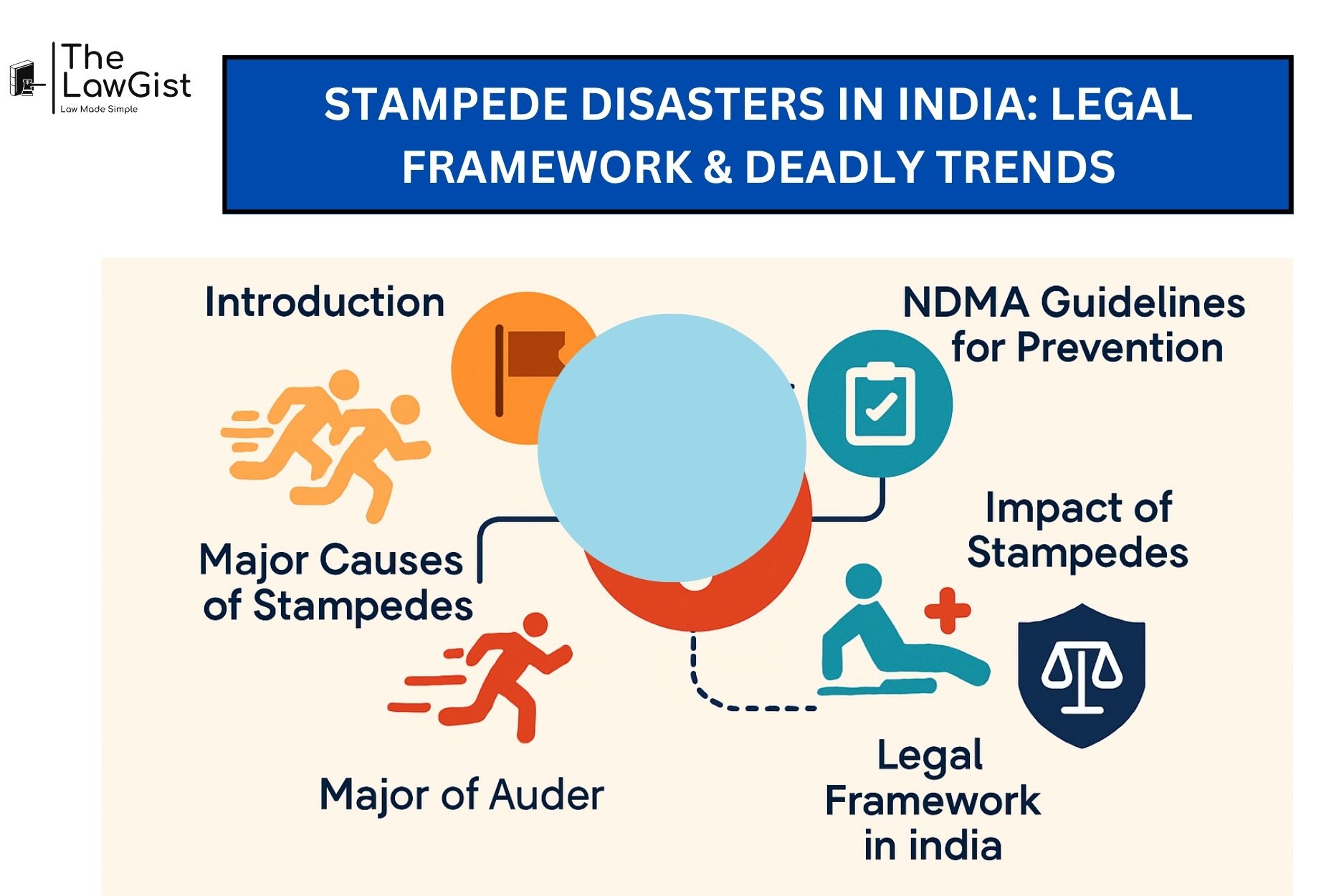 STAMPEDE DISASTERS IN INDIA: LEGAL FRAMEWORK & DEADLY TRENDS