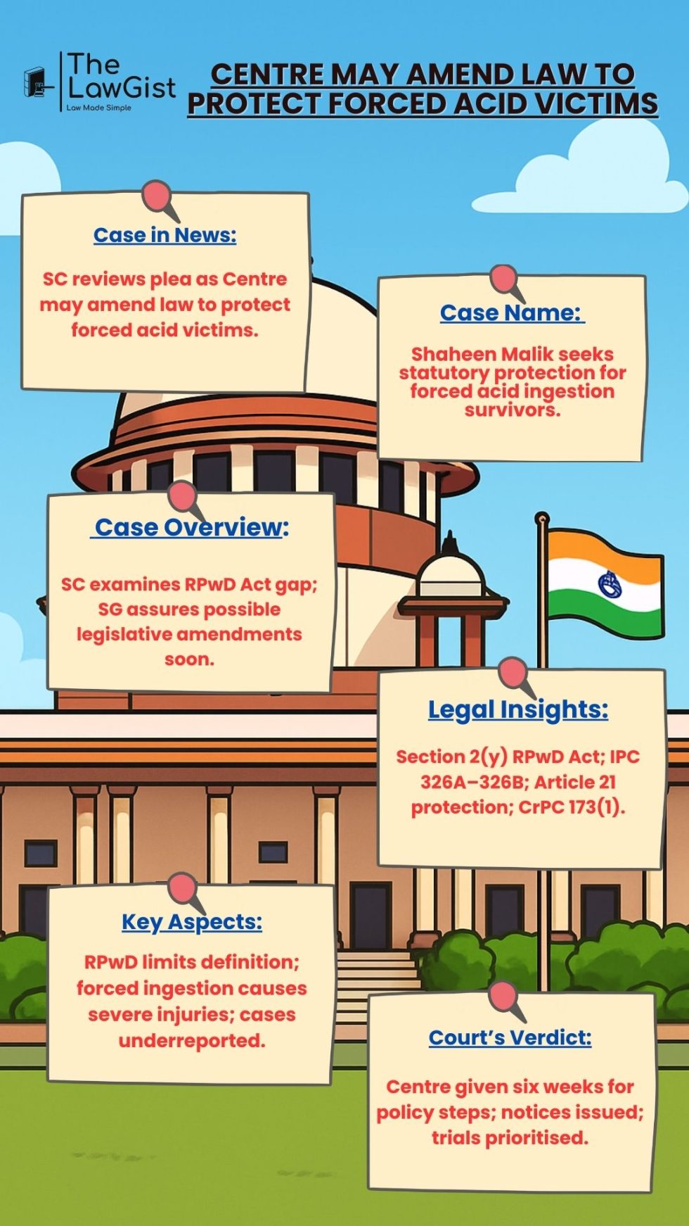 CENTRE MAY AMEND LAW TO PROTECT FORCED ACID VICTIMS - The LawGist